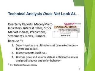 UNIT-2 iapm fundamental versus technical analysis | PPTX