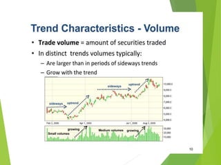 UNIT-2 iapm fundamental versus technical analysis | PPTX