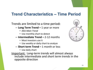 UNIT-2 iapm fundamental versus technical analysis | PPTX