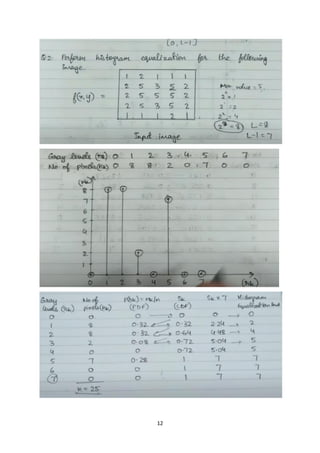 UNIT-2 image enhancement.pdf Image Processing Unit 2 AKTU | PDF