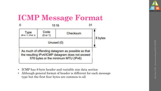 Internet Protocol.pdf