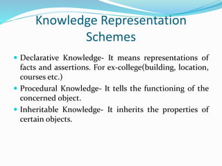 Unit 2(knowledge) | PPTX