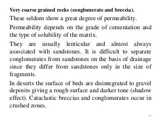 Unit 2 landforms | PPTX