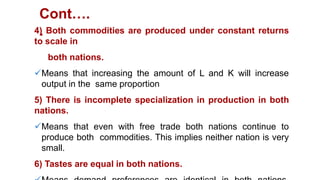 Unit -2 Lecture-4 (Factor Endowment Theory) | PPTX