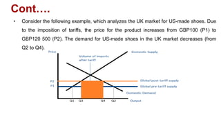 Unit- 2: lecture-9 (forms of protection) | PPT