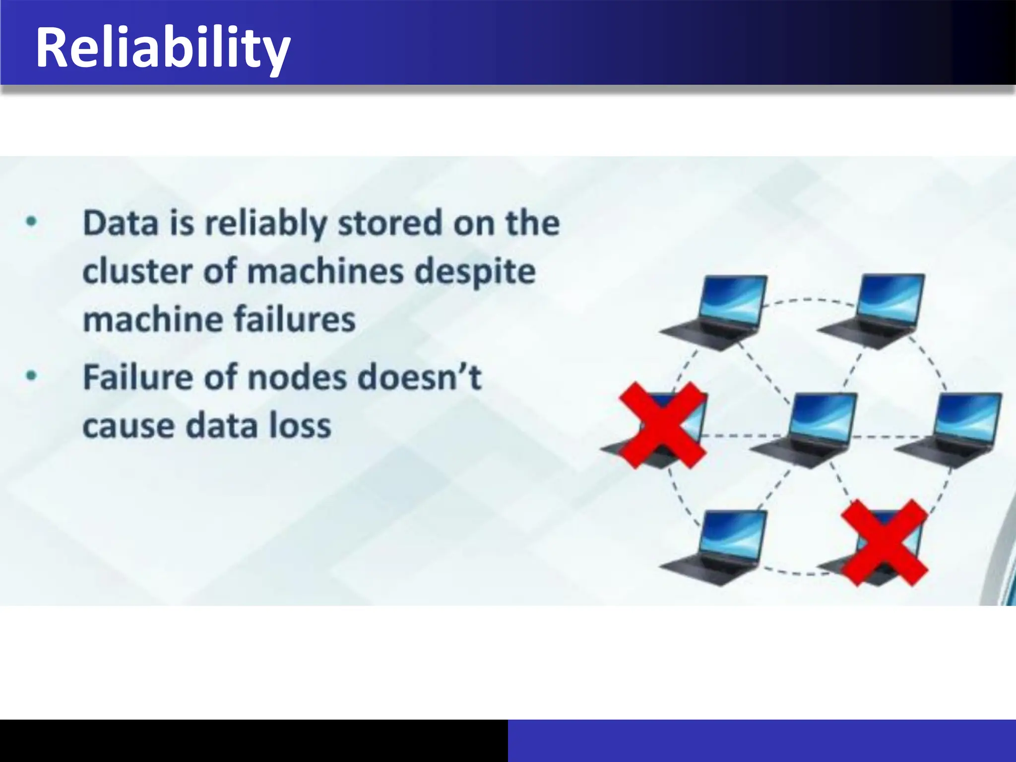 What Is Apache Hadoop And Its Ecosystem Ppt
