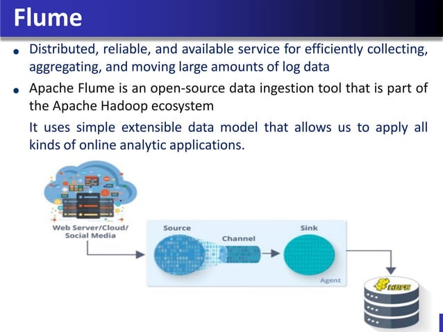 What is Apache Hadoop and its ecosystem? | PPT