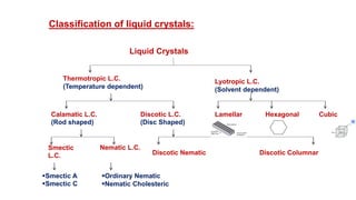 Liquid Crystals.pdf brief of nanocomposites | PDF