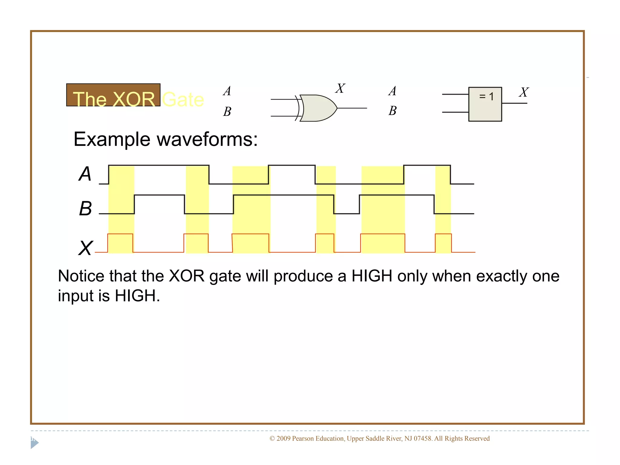unit-2_logic_gates_functions.ppt