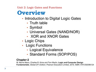 unit-2_logic_gates_functions.ppt