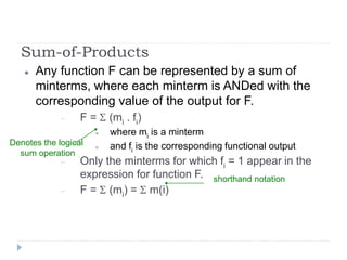 unit-2_logic_gates_functions.ppt
