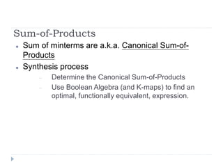 unit-2_logic_gates_functions.ppt