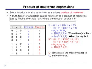 unit-2_logic_gates_functions.ppt