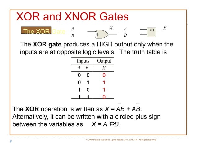 unit-2_logic_gates_functions.ppt