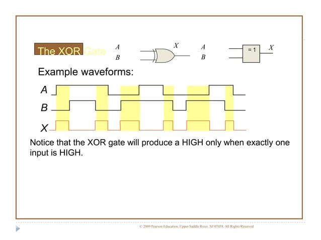 unit-2_logic_gates_functions.ppt
