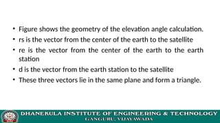 Unit-2 Look Angle Determination.ppt inSC | PPT