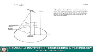 Unit-2 Look Angle Determination.ppt inSC | PPT