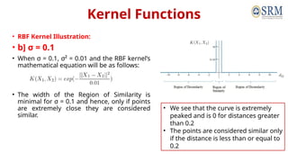 Introduction to Machine Learning unit2 pdf | PPTX