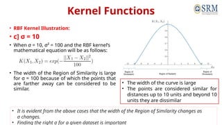 Introduction to Machine Learning unit2 pdf | PPTX