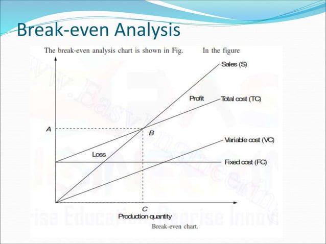 Make or buy decision | PPT