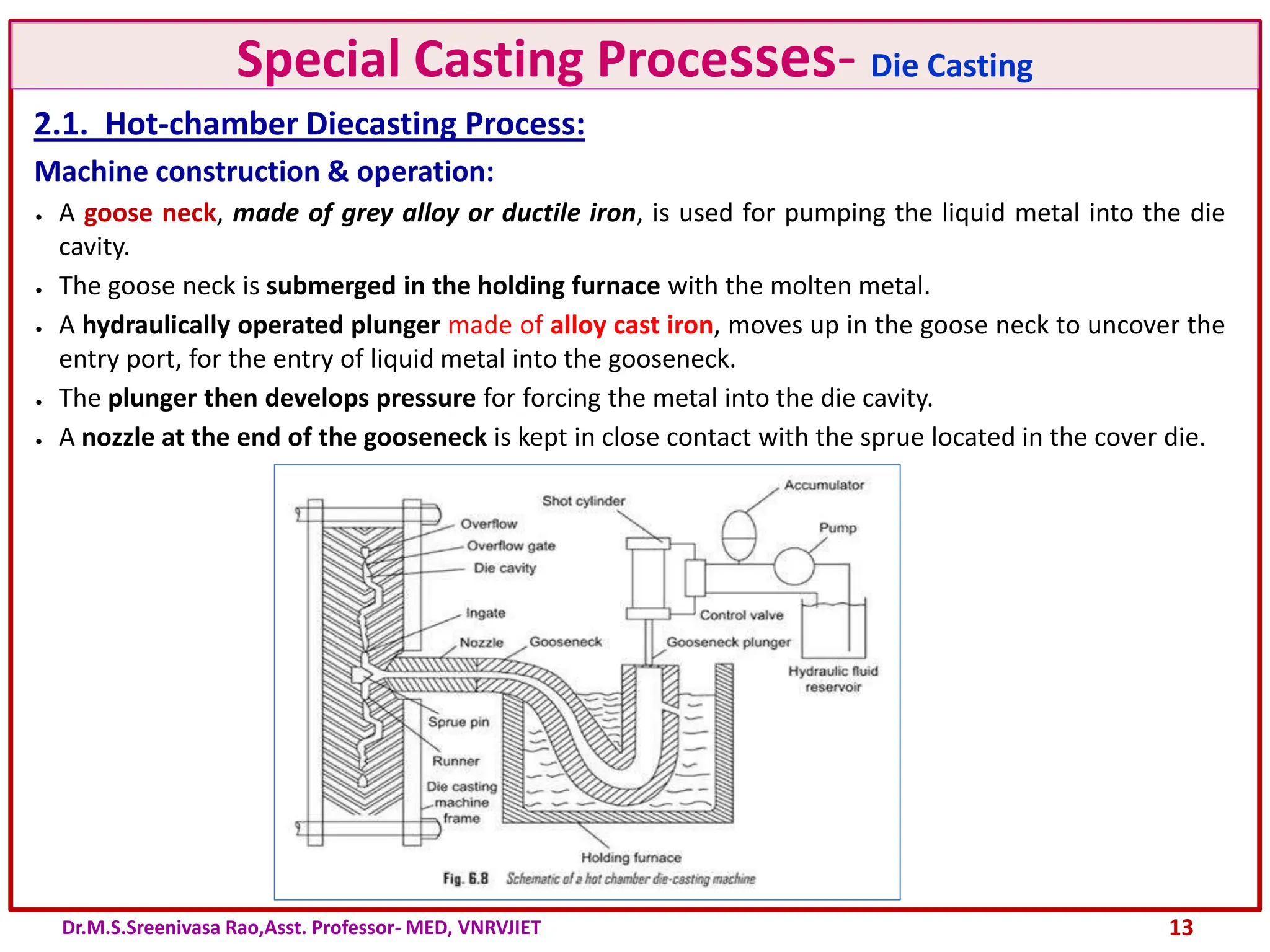 UNIT-2 MCT - Special casting processes.pptx