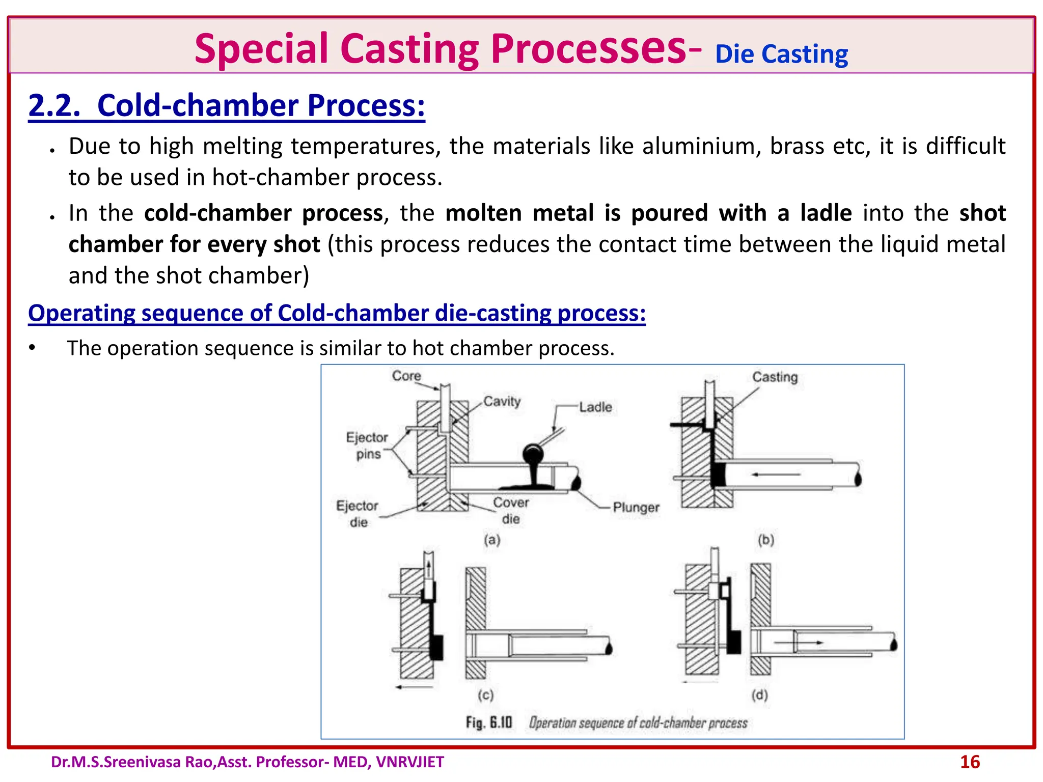 UNIT-2 MCT - Special casting processes.pptx