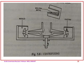 UNIT-2 MCT - Special casting processes.pptx | Business and Finance