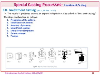 UNIT-2 MCT - Special casting processes.pptx | Business and Finance