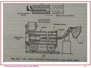 UNIT-2 MCT - Special casting processes.pptx | Business and Finance