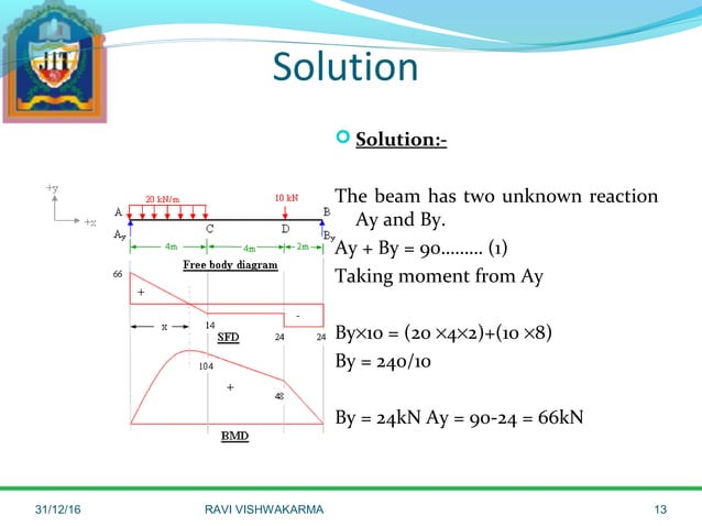 SFD & BMD | PPT | Physics | Science