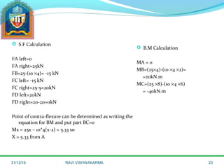 SFD & BMD | PPT | Physics | Science