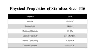 UNIT-2 METALIC IMPLANTS-STAINLESS STEEL.pdf