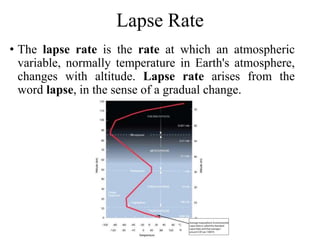 Unit 2 meteorology | PPT