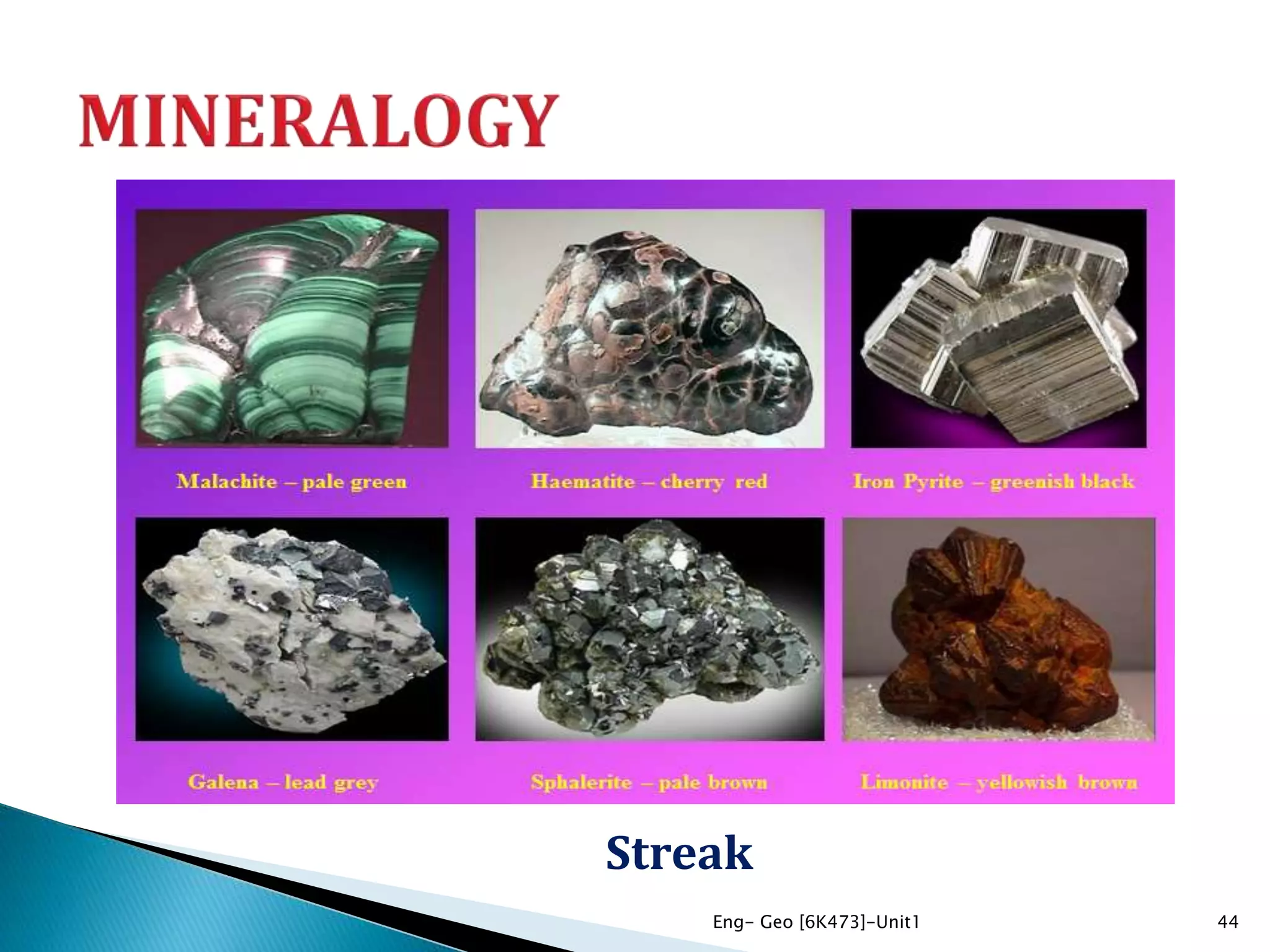 MINERALOGY | PPTX