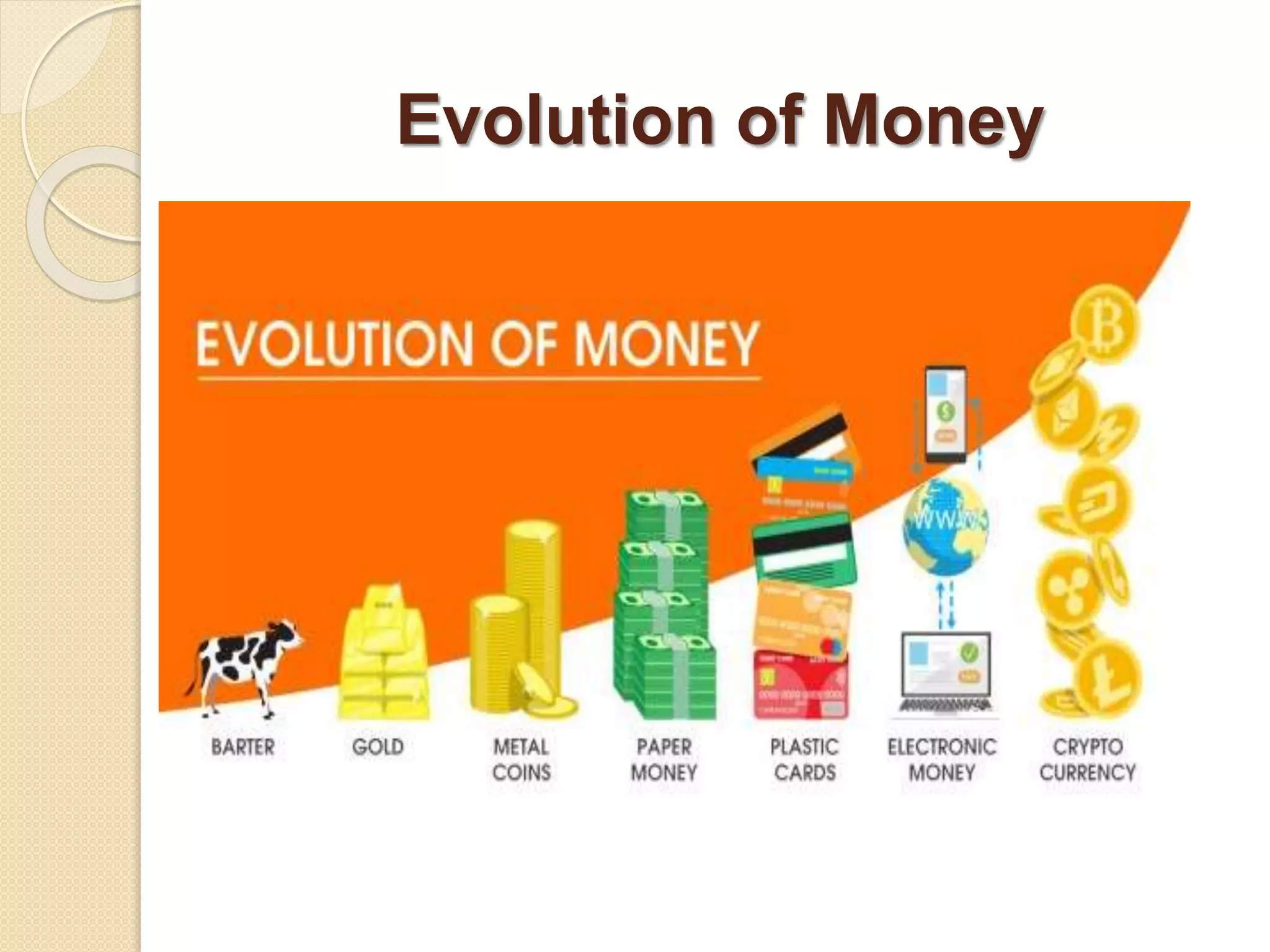 Unit 2 Money & Banking | PPT