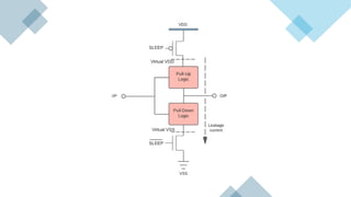Power Management ,types of system, power gating , clock gating | PPT