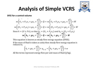 Performance Enhancement of a simple VCR Cycle | PDF