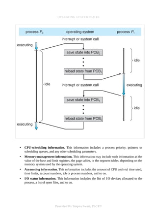 Operating System-Concepts of Process | PDF