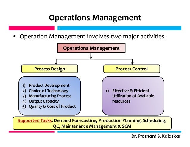 Operation Process