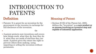 Unit-2 Part 1 Introduction to Patent.pptx