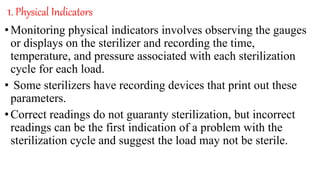 Evaluation of the efficiency of sterilization methods. Sterility ...