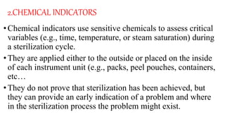 Evaluation of the efficiency of sterilization methods. Sterility ...