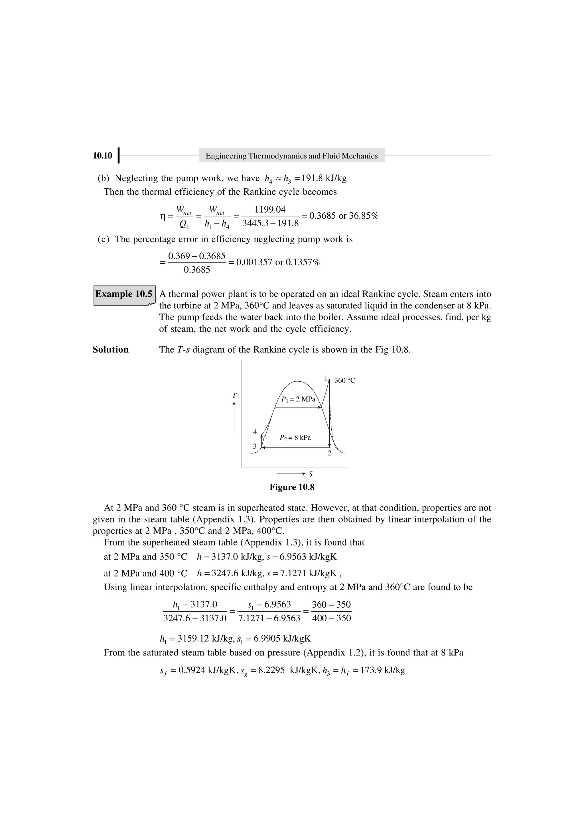 UNIT-2_Part3_RANKINE CYCLE.pdf