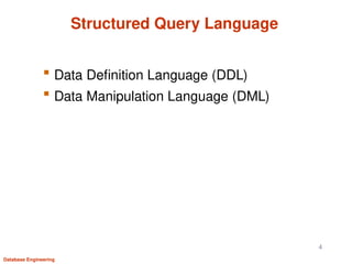 Introduction to SQL- Database management System | PPTX
