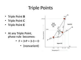 Take a look. UNIT-2, phase_rule .ppt