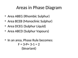 Take a look. UNIT-2, phase_rule .ppt