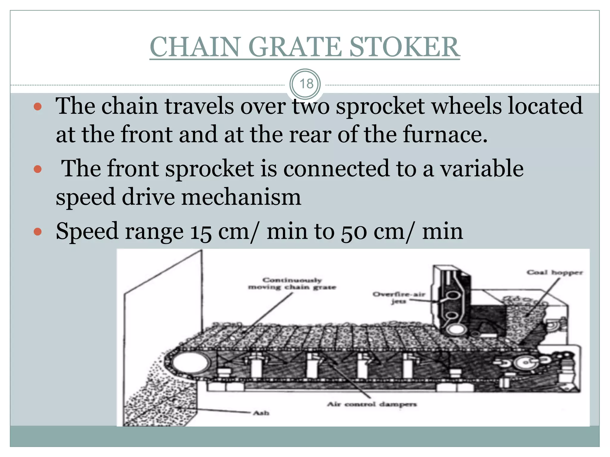 STEAM POWER PLANT : COMBUSTION PROCESS | PPT