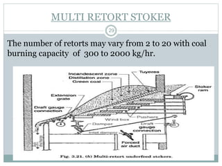 STEAM POWER PLANT : COMBUSTION PROCESS | PPT