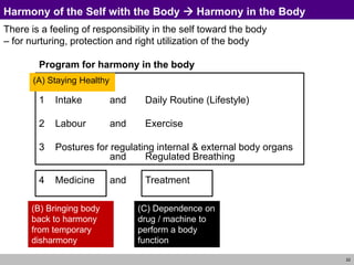 Unit-2 PPT-.Understanding your self as a human | PPT