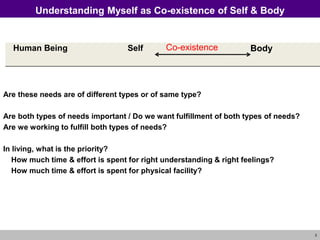 Unit-2 PPT-.Understanding your self as a human | PPT